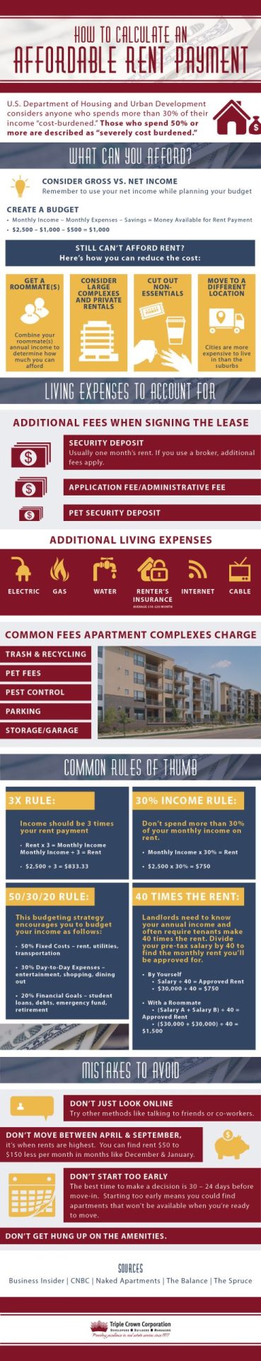Calculating Affordable Rent Payments | Triple Crown Corp